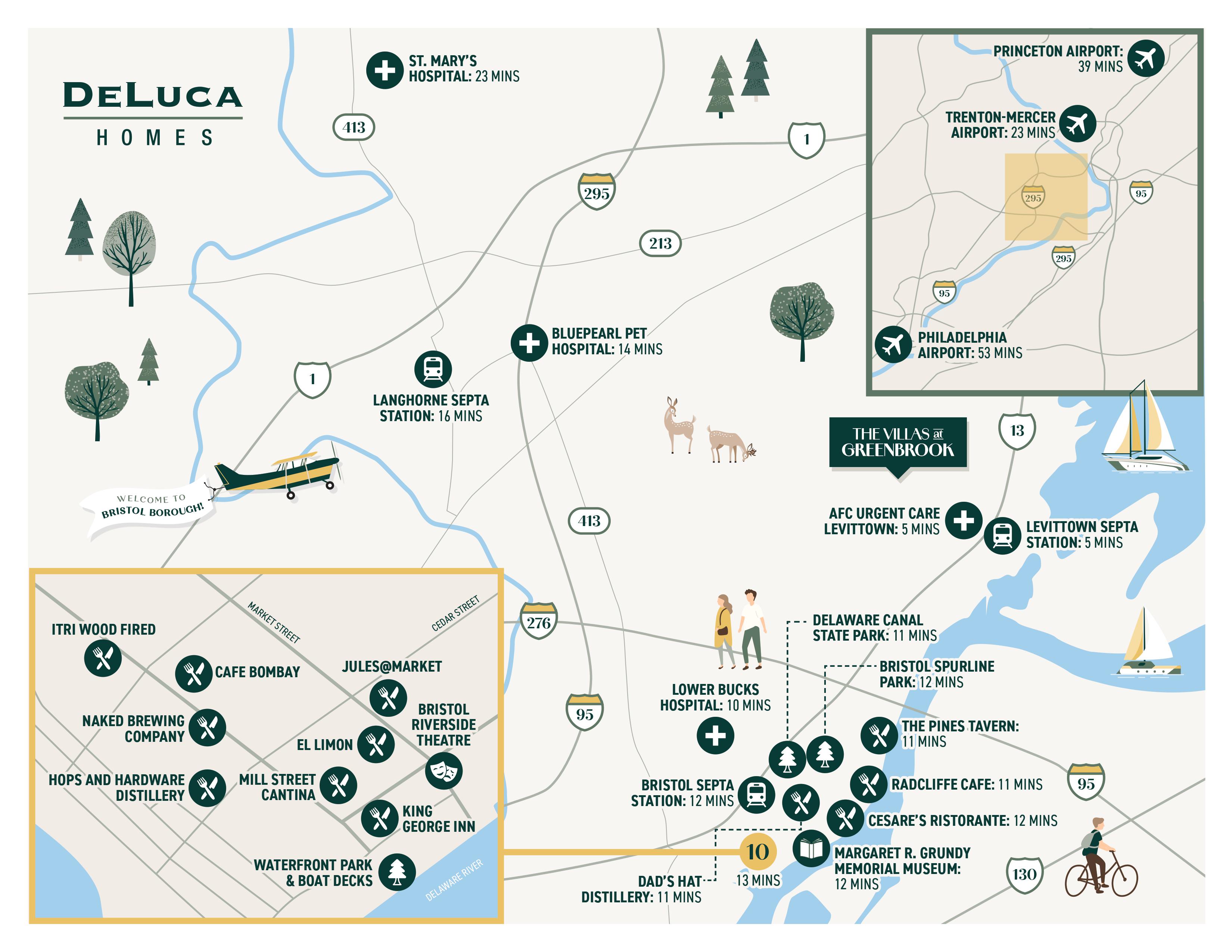 Villas At Greenbrook | DeLuca Homes